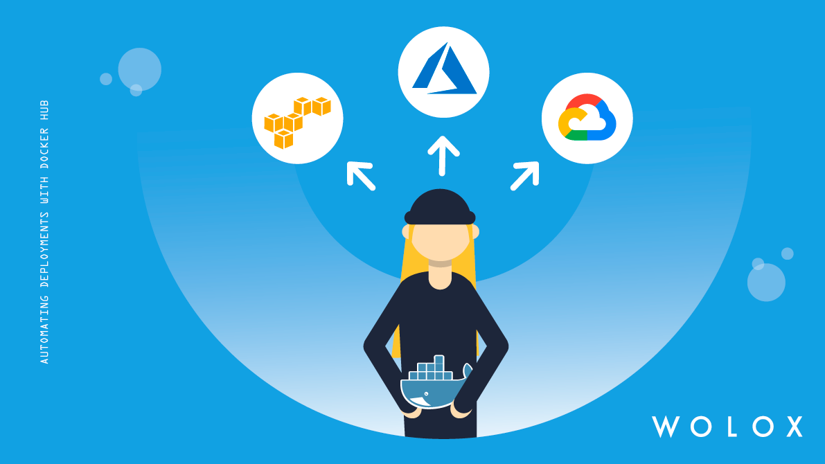 Automating deployments with Docker Hub | by Marcos Rios | Wolox | Medium