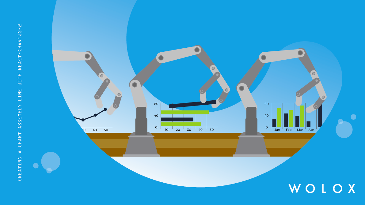 Creating a chart assembly line with react-chartjs-2 | by Nicolás Lobruno | Wolox | Medium