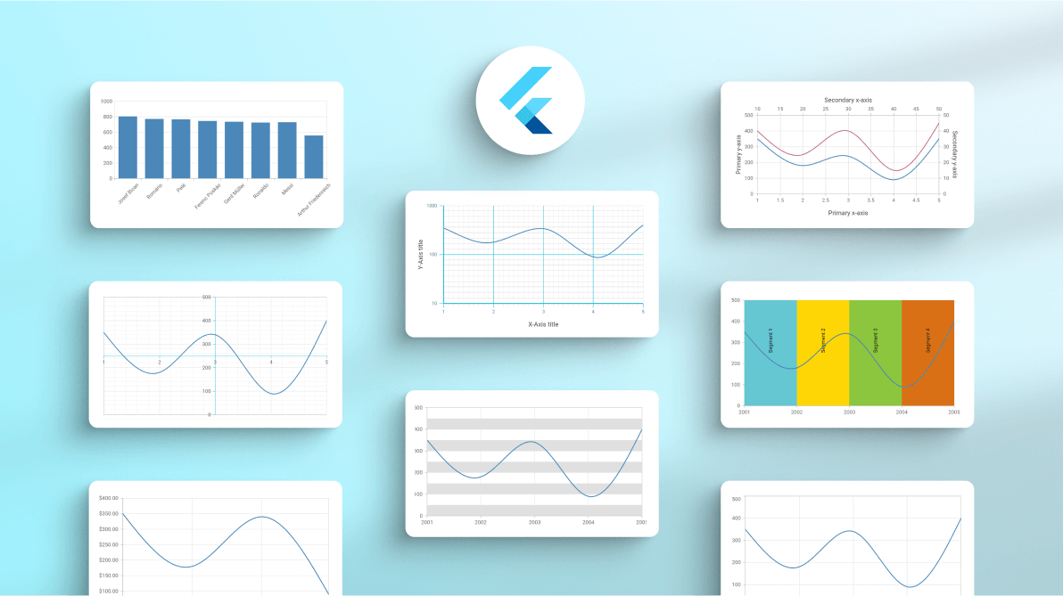 Customizing Axes in Flutter Charts: A Complete Guide | by Rajeshwari Pandinagarajan | Syncfusion ...