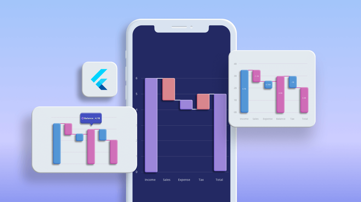 Introducing the Waterfall Chart in Flutter | by Rajeshwari Pandinagarajan | Syncfusion | Medium
