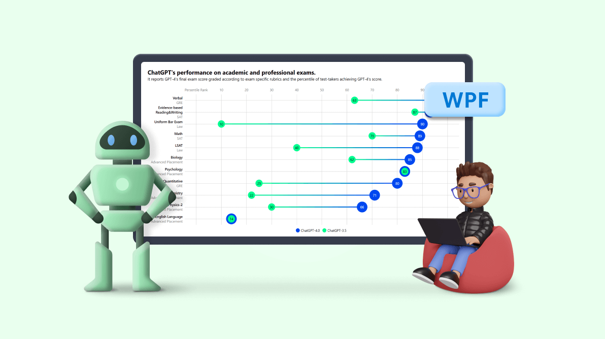 Chart of the Week: Creating a WPF Range Column Chart to Visualize ChatGPT’s Performance in ...