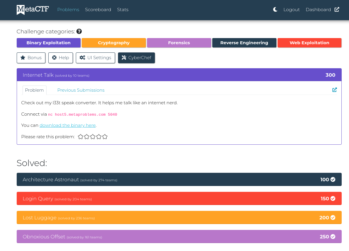 MetaCTF April 2024 Flash CTF writeups | by D0kj4 | Medium