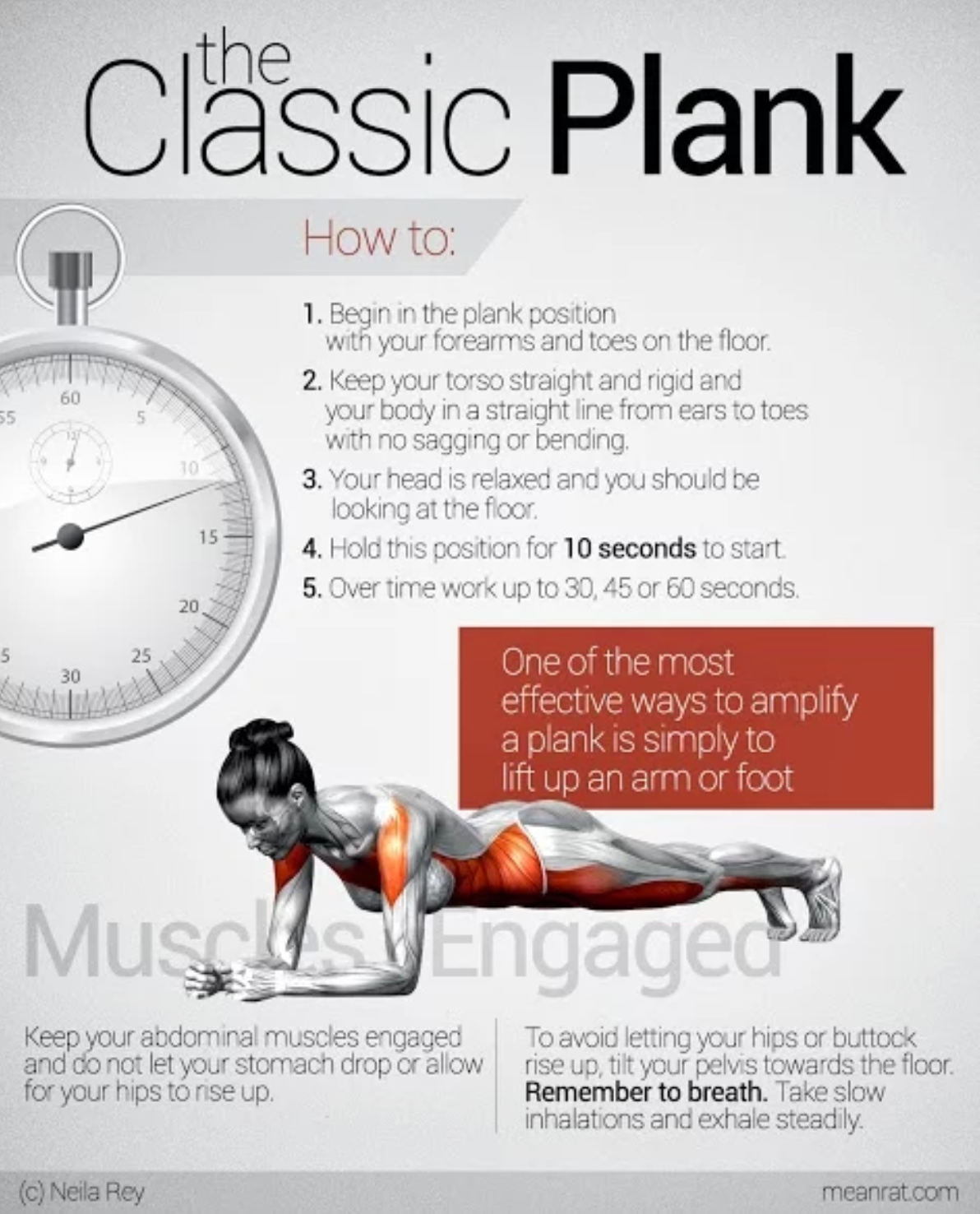 How To Build Up To A 12 minute Plank By Brett A Hurt Medium How To Build Up To A 12 minute Plank By Brett A Hurt Medium