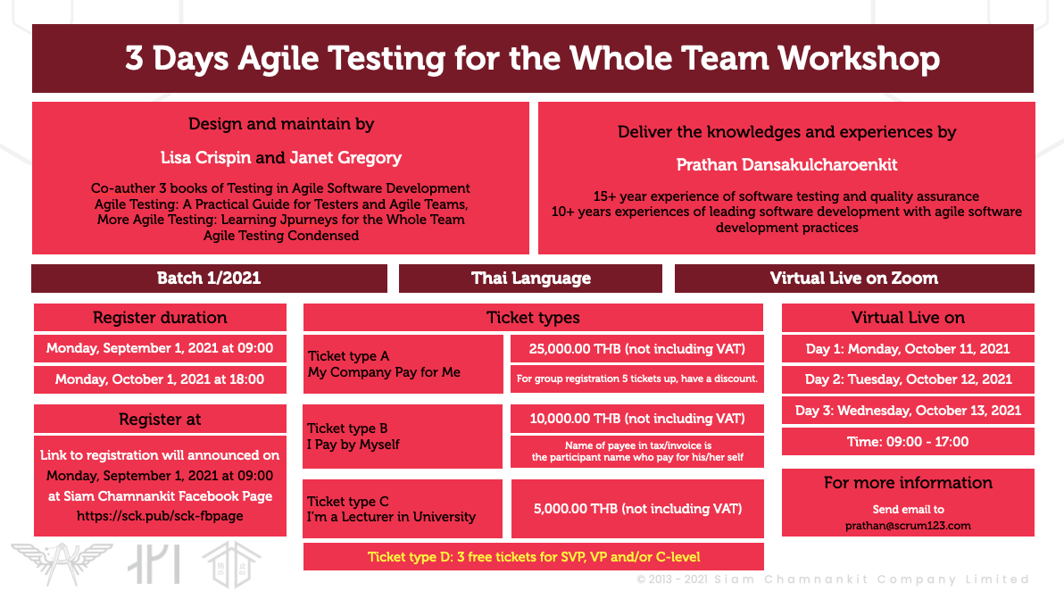 [Live Virtual] 3 Days Agile Testing for the Whole Team Workshop 1/2021 ...