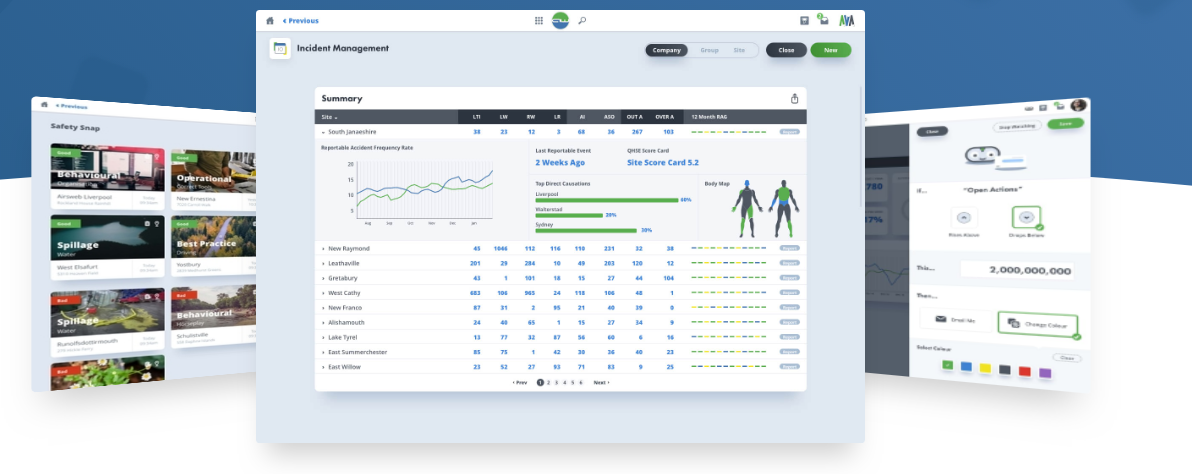 Incident Software. Incident Software helps in capturing… | by Airs Web ...