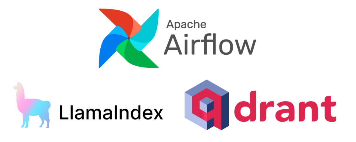 RAG with Apache Airflow, LlamaIndex, and Qdrant | by Shelton Carr | Medium