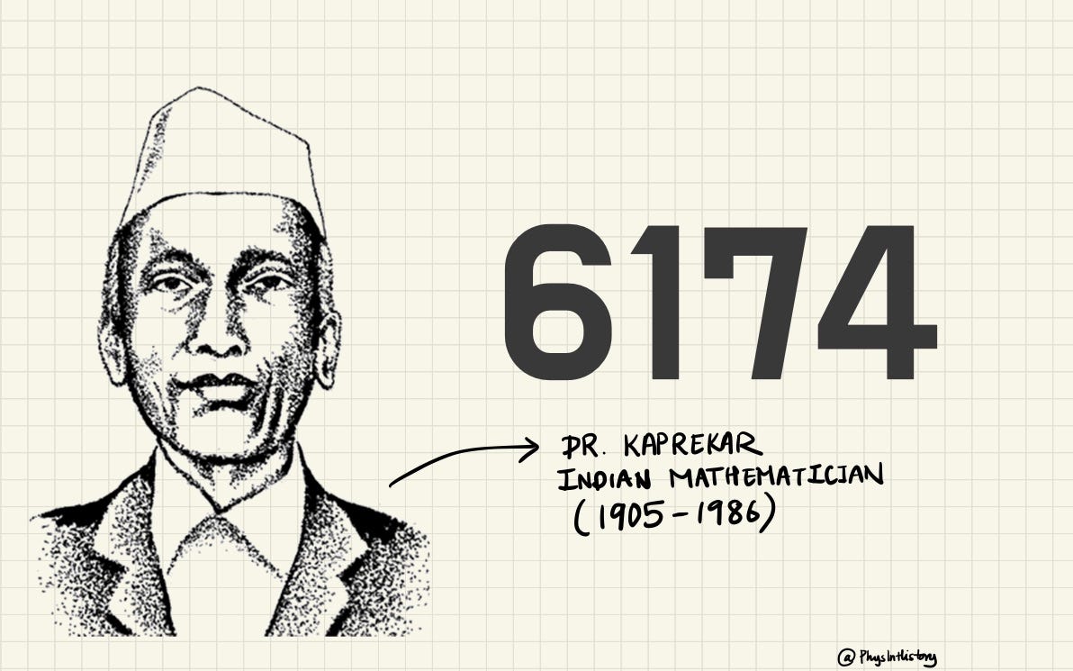 The Legend of ‘6174'. Kaprekar’s constant and the window into… | by Sunny Labh | ILLUMINATION ...