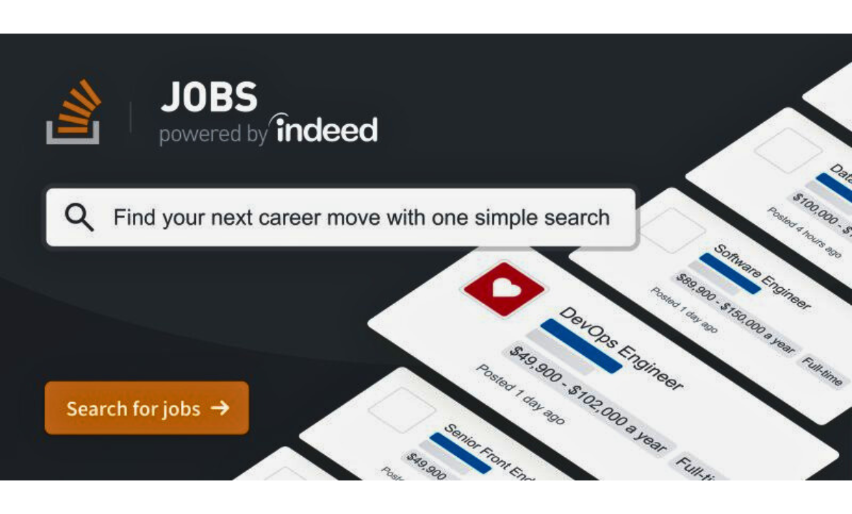Discovering Stack Overflow Jobs: The Best Job Hunting Tool for Developers? | by Abdul Haseeb ...