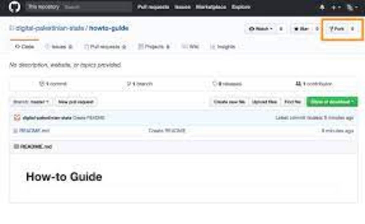 Unlocking the Power of Collaboration: Accessing Projects Through GitHub ...