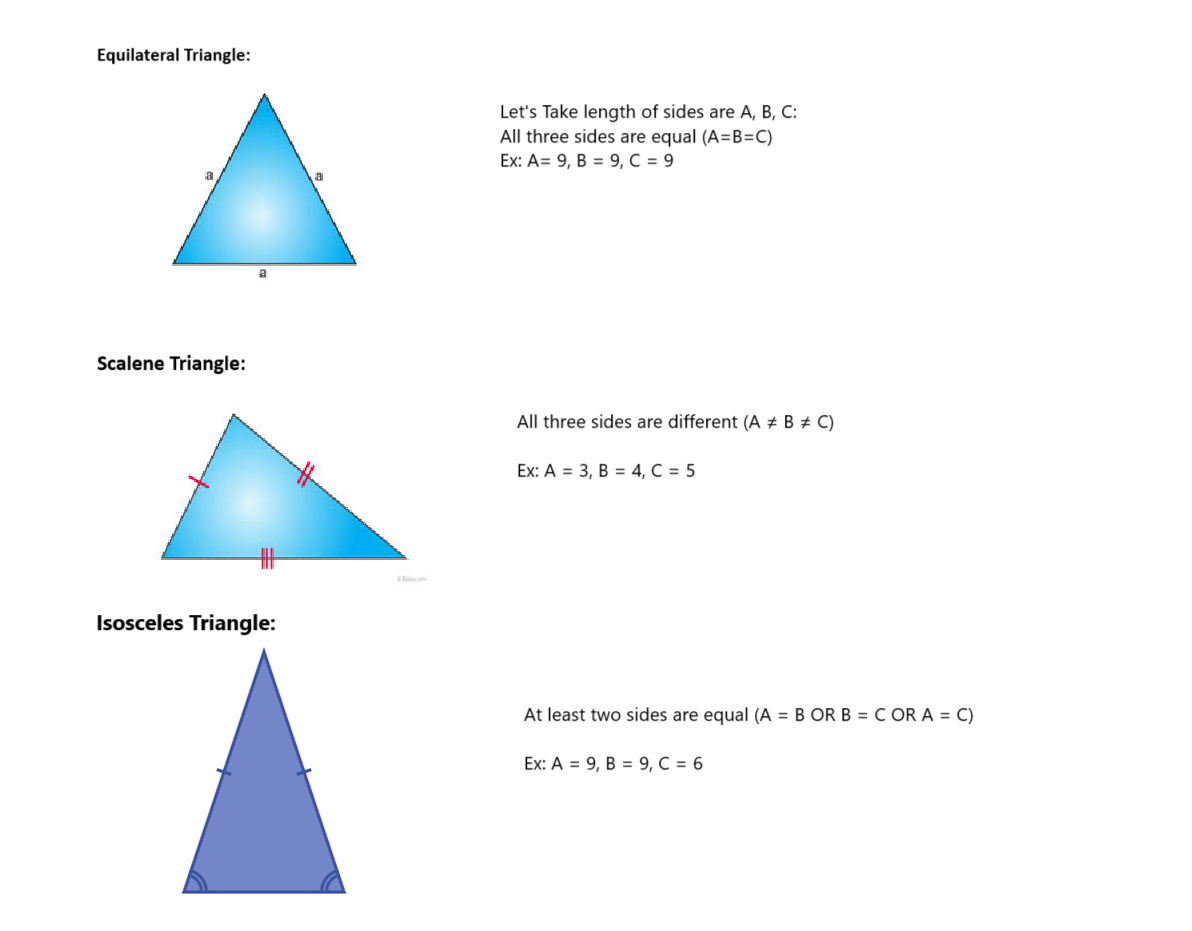 “Solving the Triangle Type Question -Hacker Rank Solution in SQL” | by ...