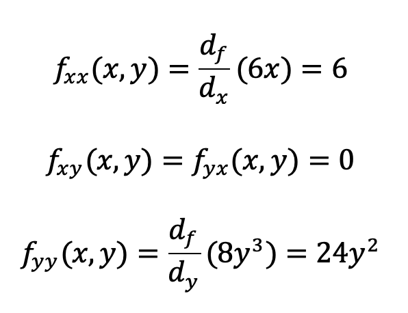 Partial Derivative Formula