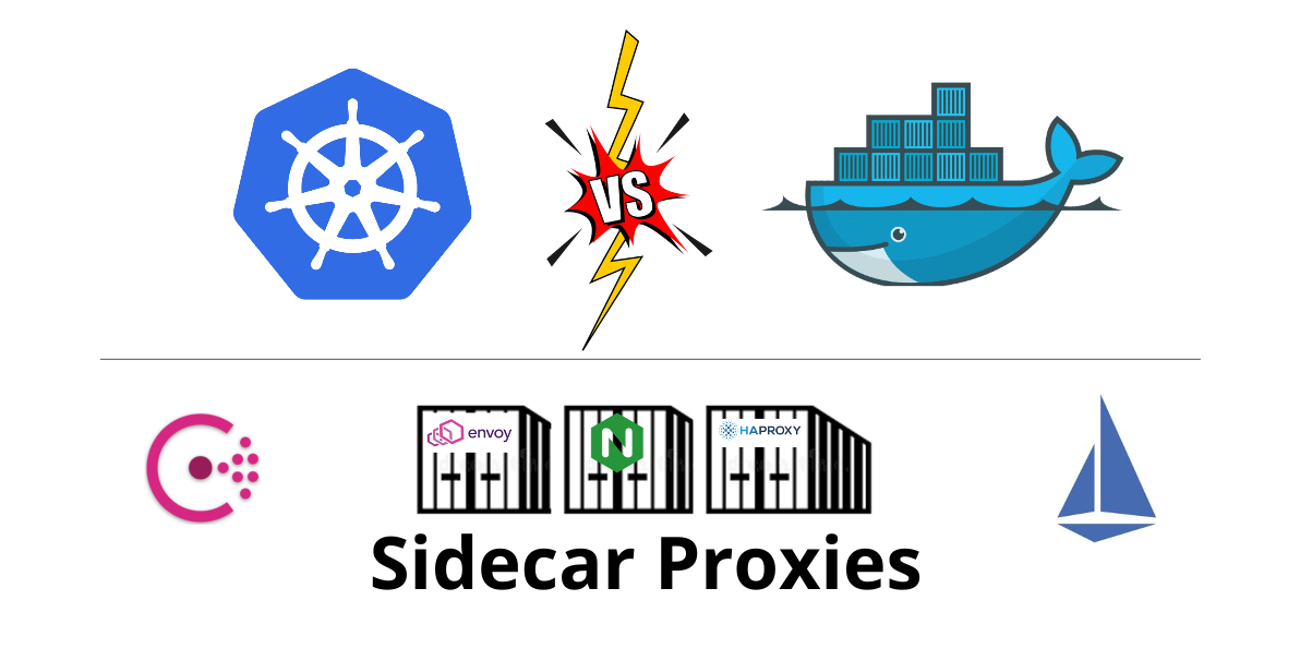 Understanding Sidecar Proxies: Kubernetes vs. Docker Containers | by ...