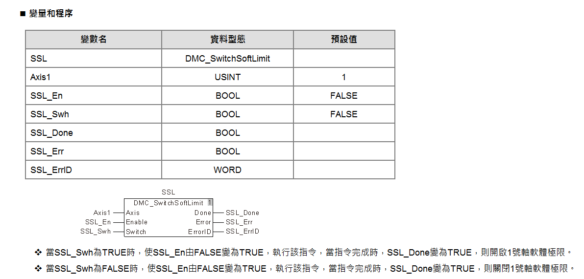 台達PLC DVP50MC系列編程1. 1、微分指令(邊緣指令) | by By00 | Medium