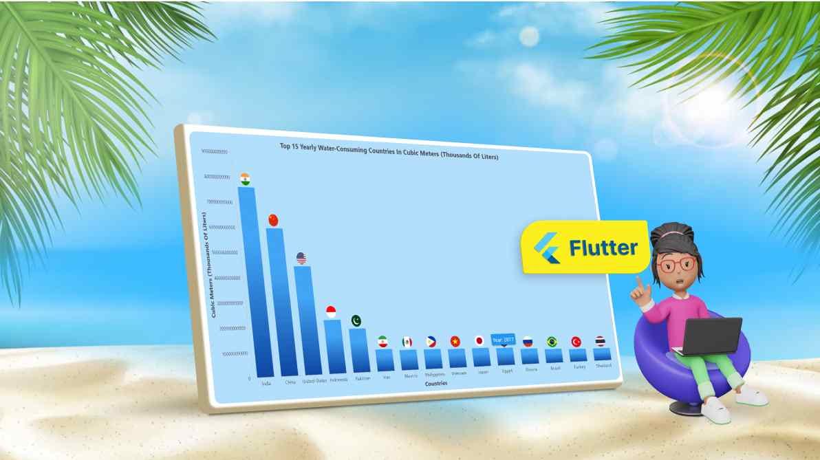 Create a Flutter Column Chart to View the Top 15 Water-Consuming Countries in the World | by ...