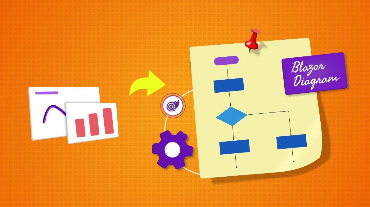 Automate Flowchart Creation from External Data with Blazor Diagram | by Jollen Moyani ...