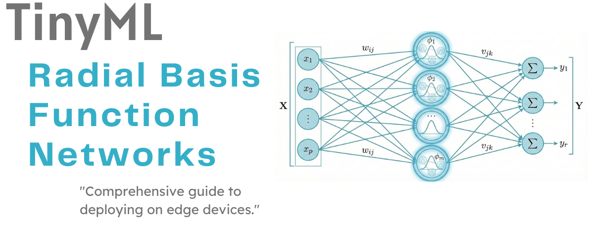 TinyML — Radial Basis Function Networks | by Thommaskevin | Jan, 2026 ...