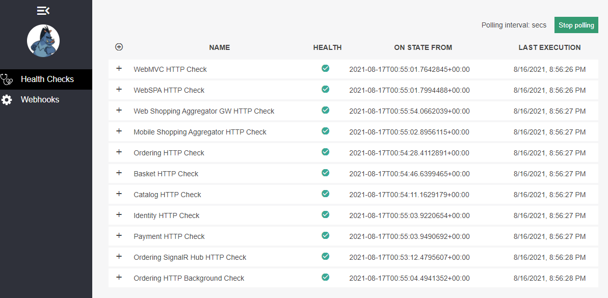 Walkthrough of eShop setup on Azure Kubernetes Services with GitHub ...