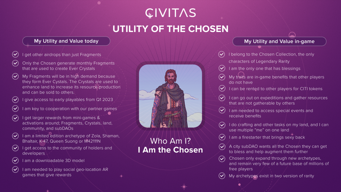 Civitas Characters Utility In-Game & On-Chain | playCivitas