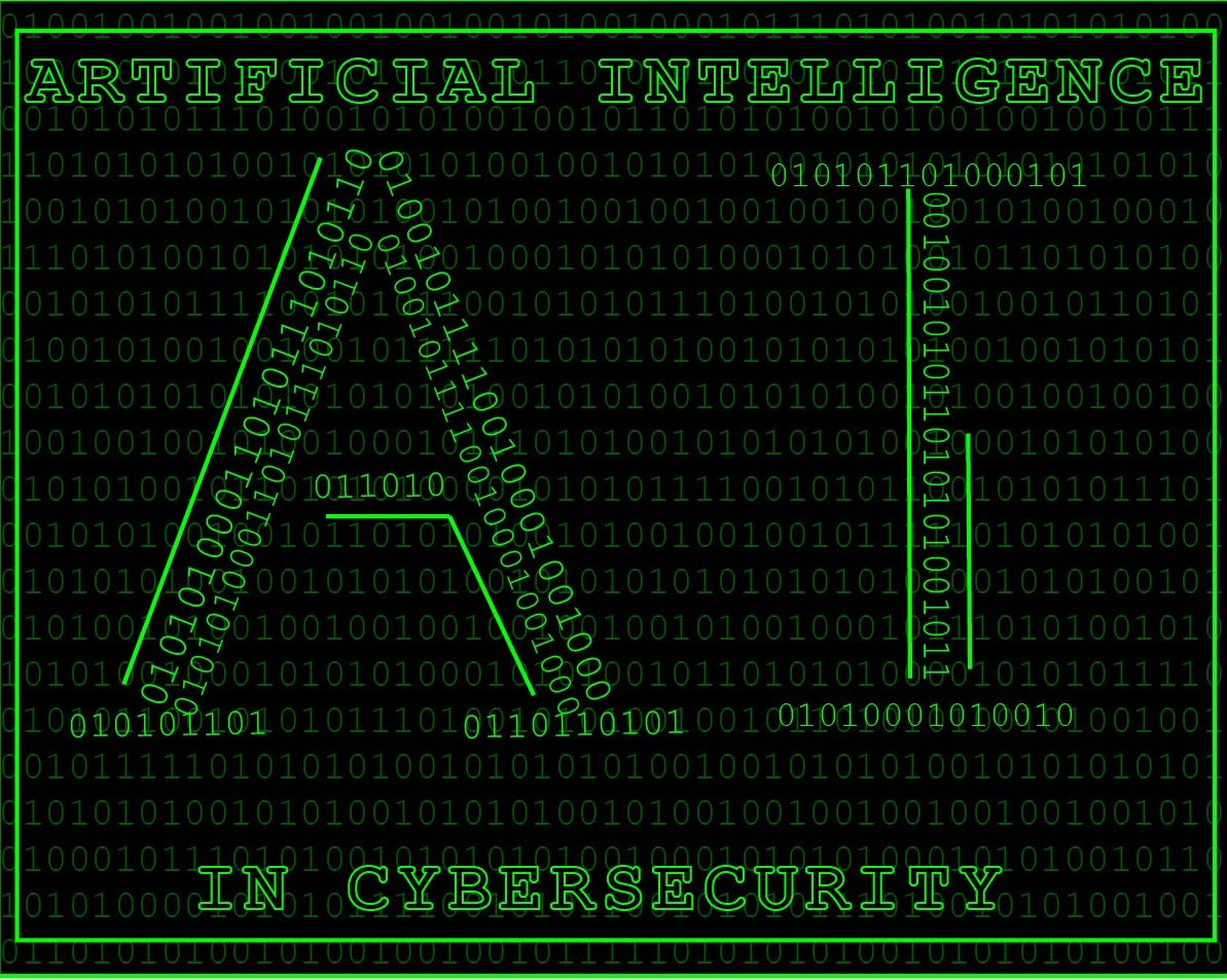 Artificial Intelligence In Cybersecurity By Crest Security Assurance Medium
