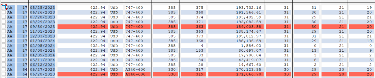 Info_Fieldname = ‘COLOR’ — Change Row Color-SAP|ABAP | by Bkaradag | Medium