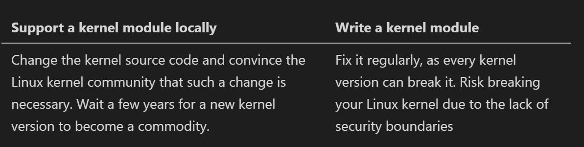 Wasm-bpf: A Common eBPF Kernel Programmability for Cloud-Native Webassembly | by yunwei37 | Medium