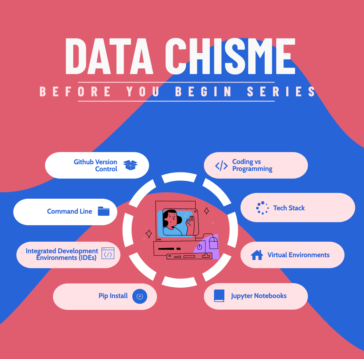 Before You Begin Series: The Chisme on the Basics Part II | by Data ...