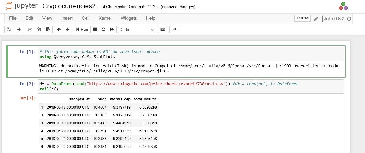 Julia for Cryptocurrencies — $EOS elasticity in a linear model | by ...