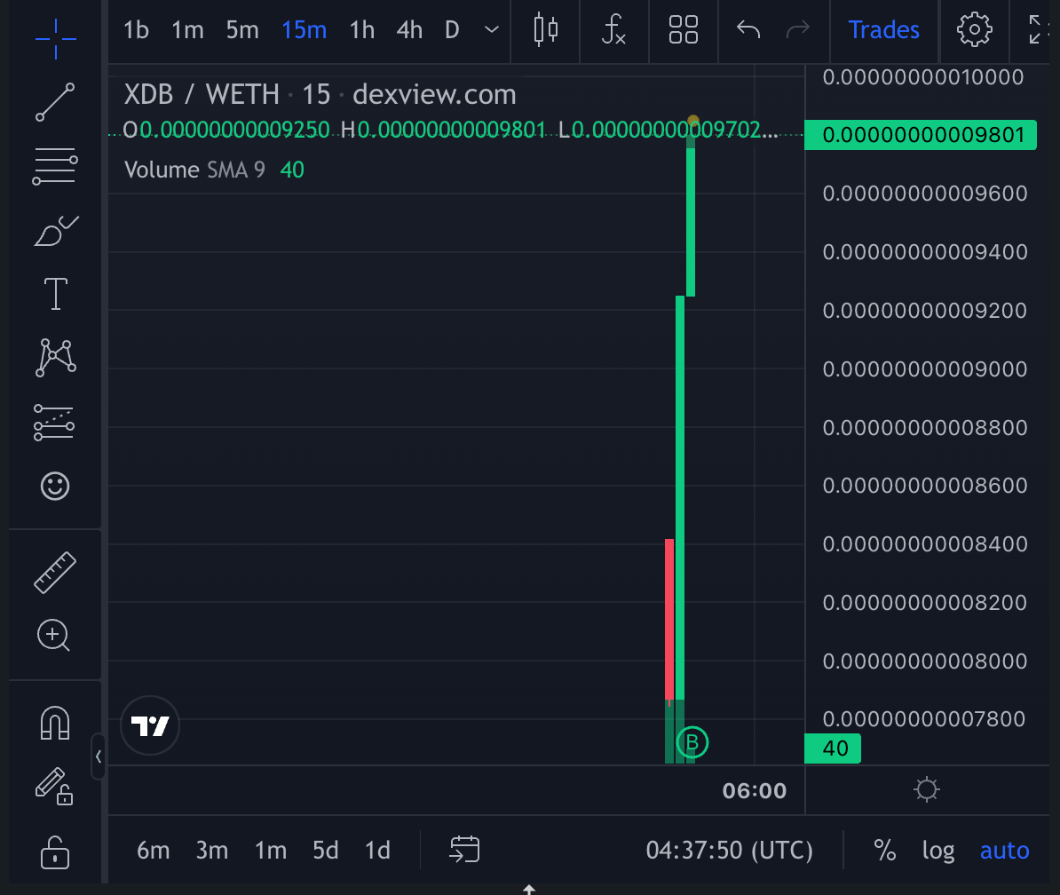 Announcement🚨🚨 - xAI - Medium
