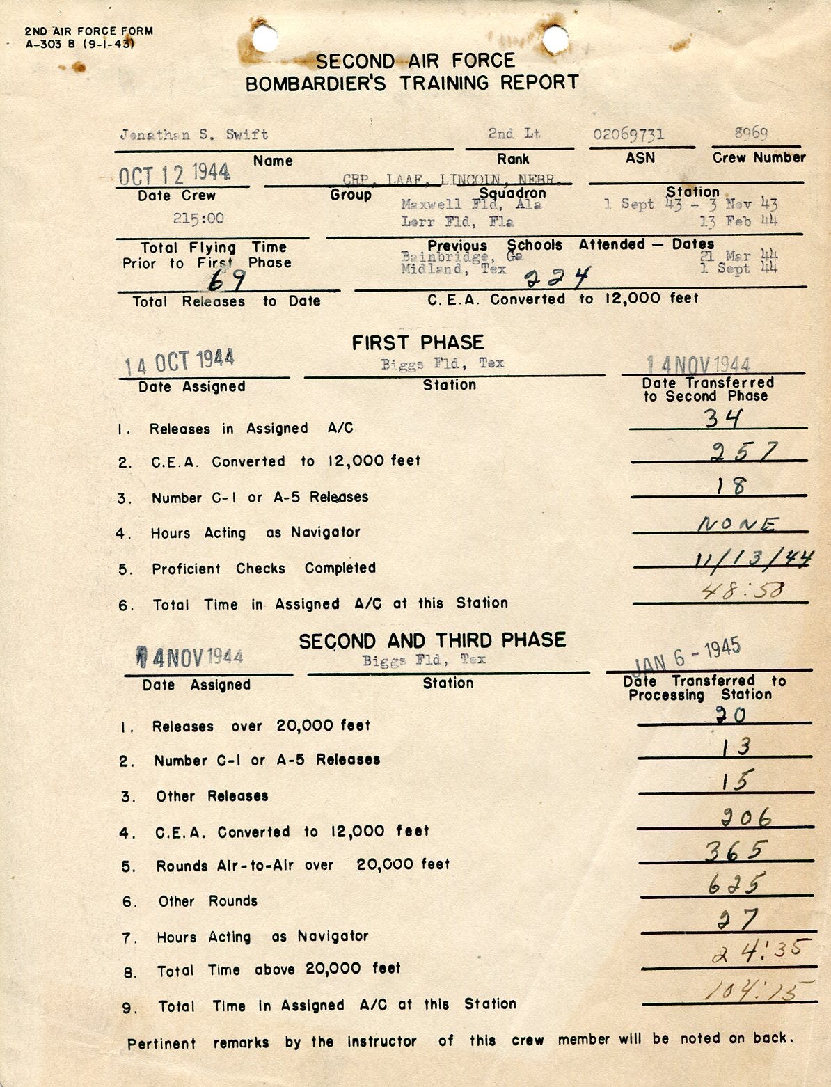 Jonathan S. Swift: WWII AAF Bombardier in Europe | by Matthew Peek | NC ...