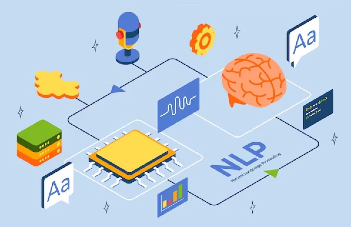 Train Custom Document Using Latent Semantic Indexing Nlp Ask A Question Within And Get The 8025
