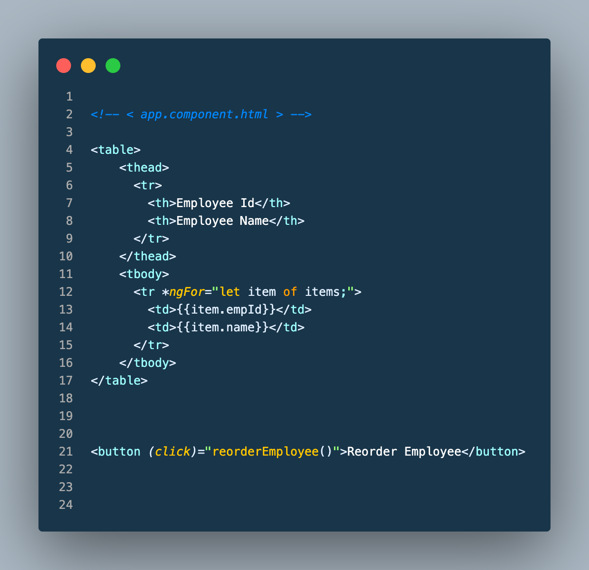 Boosting Angular Performance: Unleashing the Power of TrackByFunction ... Boosting Angular Performance: Unleashing the Power of TrackByFunction ...