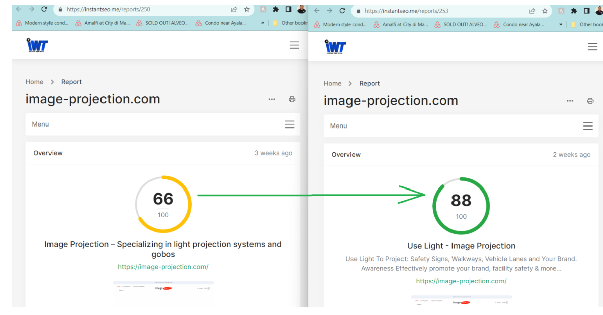 How Instant Web Tools Boosted Image Projection’s SEO and Online ...