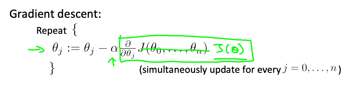 Linear Regression with multiple variables | by Brook Bian | Medium