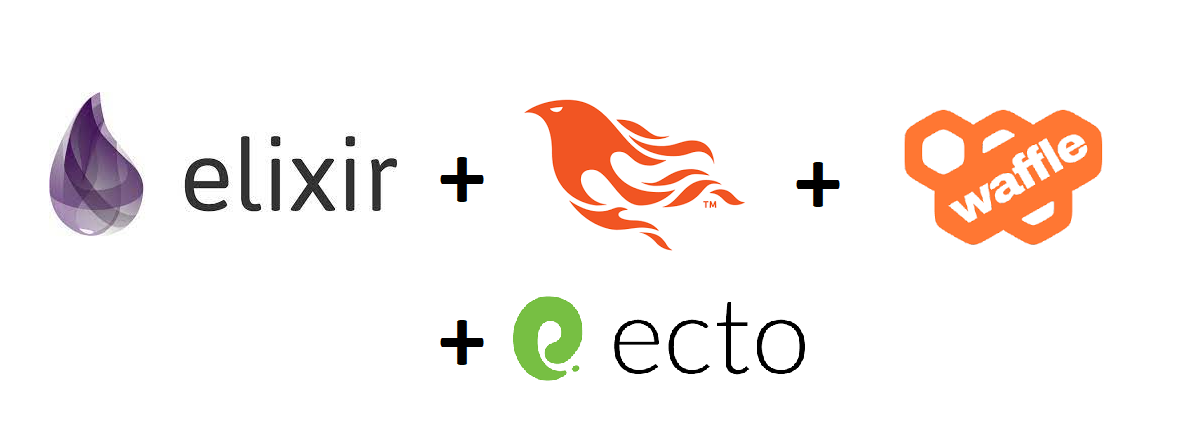 Easy file uploading in Elixir-Phoenix using Waffle | by Juan Lovera | Medium