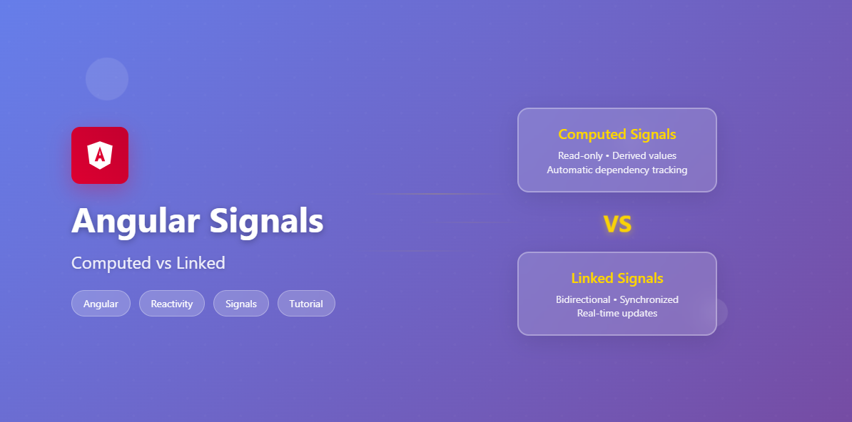 Angular Signals: Understanding the Difference Between Computed and Linked Signals | by Alexander ...