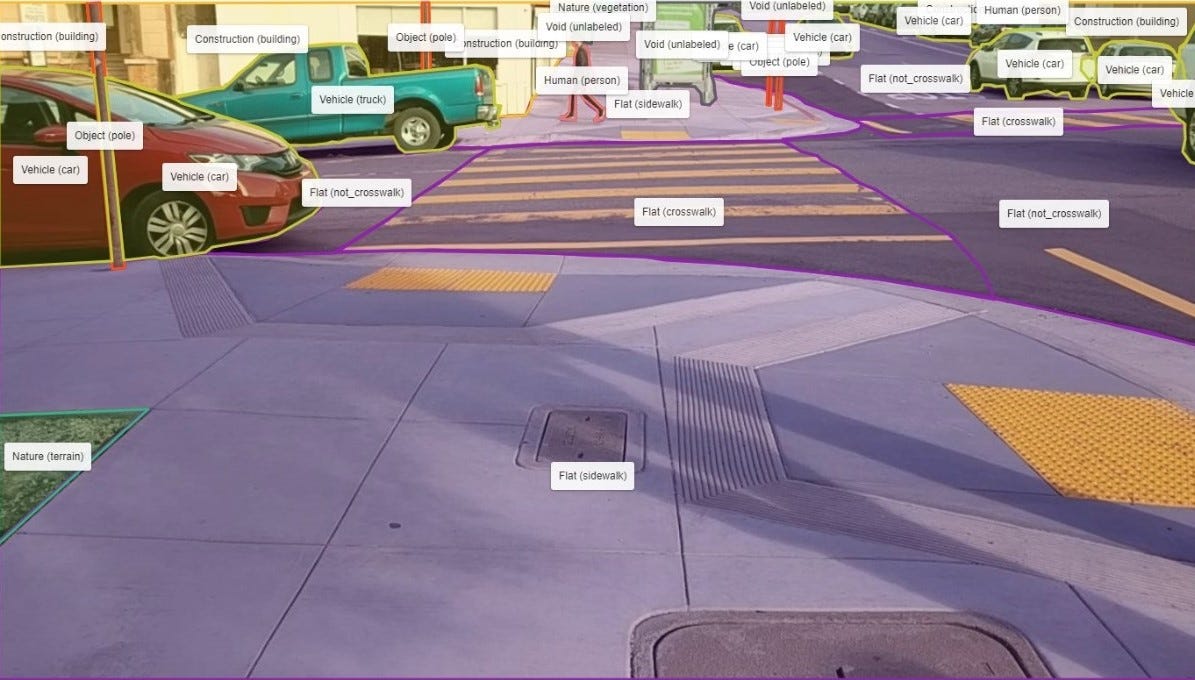 How we helped Float Technologies with training data. | by s k y r a n d ...