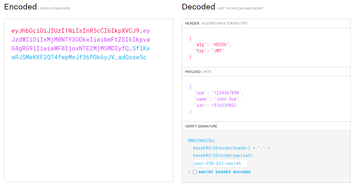 Episode 16 : How to secure your endpoints using JWT in .NET 6 ? | by Muhammad Waseem | Weekly ...