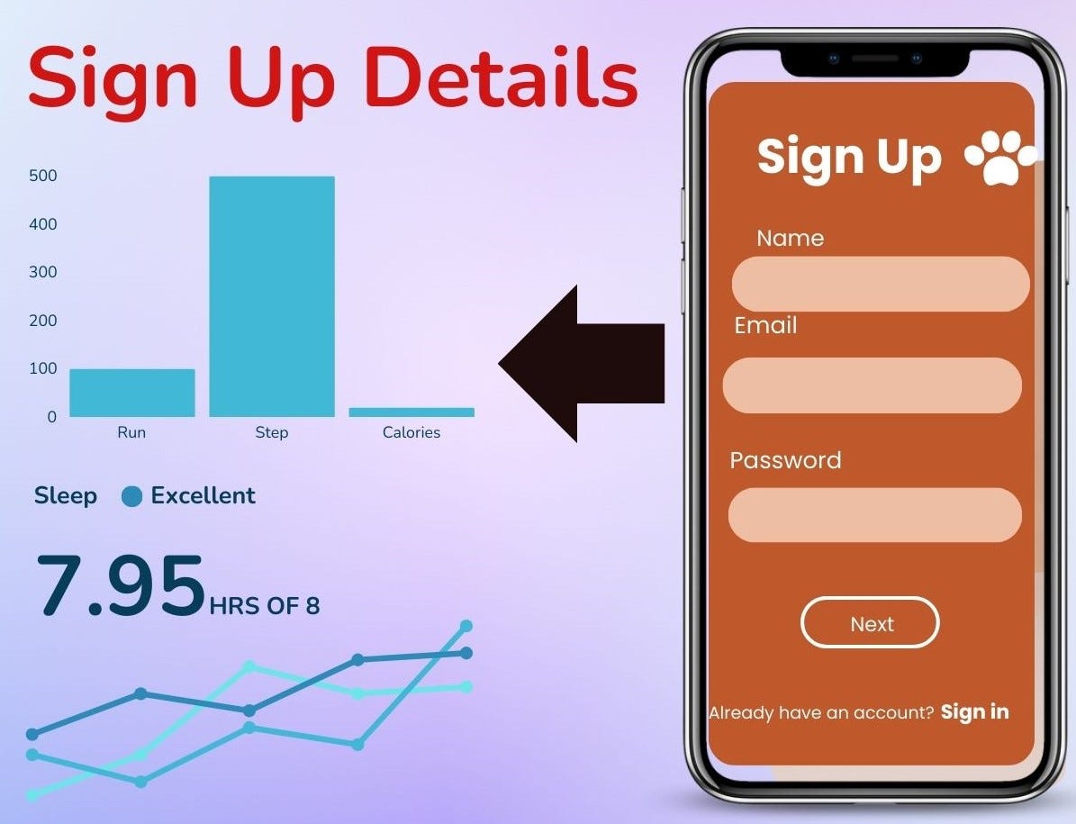 Powerapps Evolves Data In And Out Power Bi Reflects The Integration