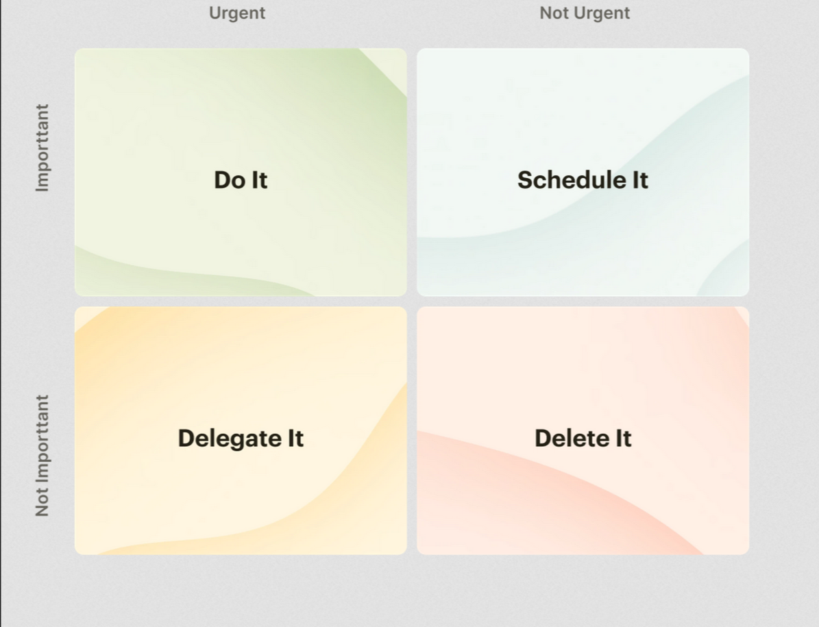How I Planned My Day to Actually Finish Tasks Without Stress | by ...