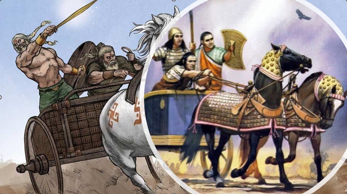 The Lithuanian Connections with Indo-Aryans | by DD Mishra | Medium