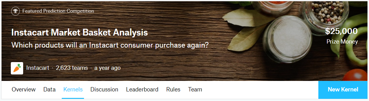 Competencia en Kaggle — Instacart Market Basket Analysis — Instacart análisis de la cesta de ...