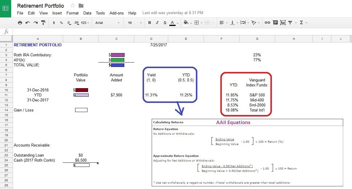 Tracking your Retirement Portfolio’s YTD returns in comparison with the ...