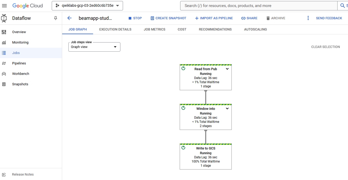 Streaming Data from a Pub/Sub Topic to Cloud Storage (Using Dataflow) | by Jenn Wang | Nov, 2024 ...
