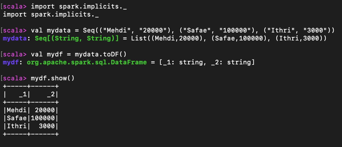 How To Install The Latest Version Of Apache Spark On Mac in Five Steps ...