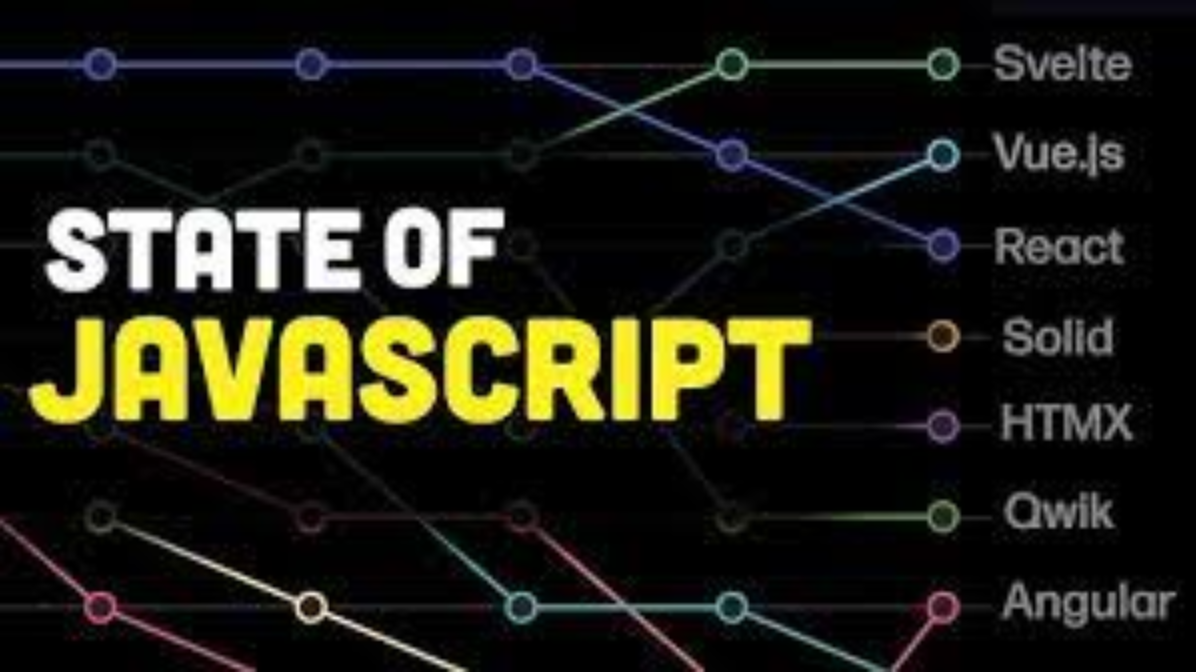 What is the Current State of JavaScript Development? | by Rahul ...