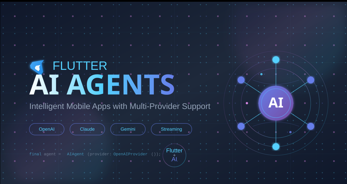 Building Intelligent Flutter Apps with AI Agents: A Deep Dive into ...