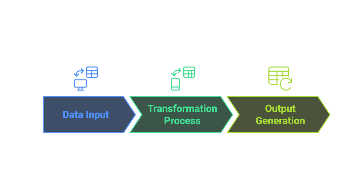 Dealing With Golang Data Types It S Really Been A Very Busy Week Over… By Abati Babatunde