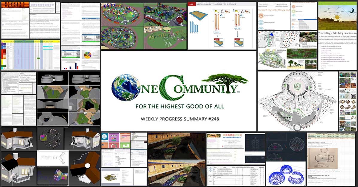One Community Weekly Progress Update #248 | by One Community | Medium