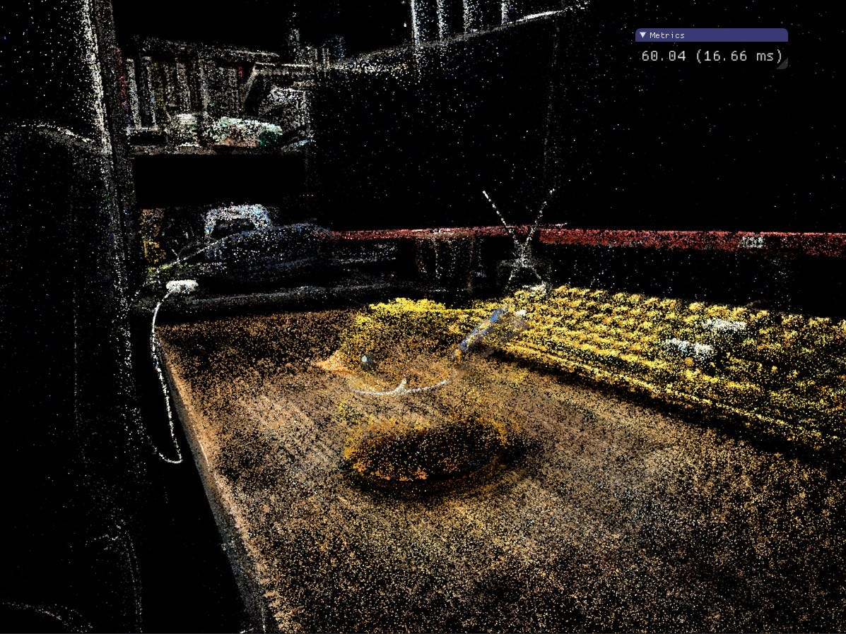 3D Gaussian Splatting (GS) | Life’s a Struggle