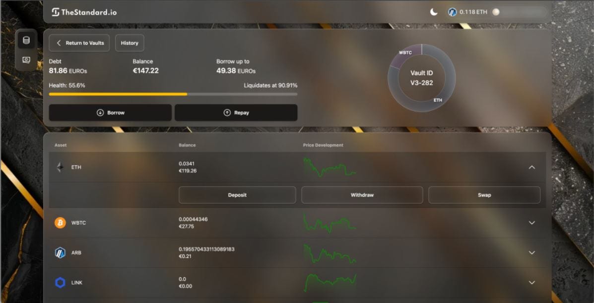 Introducing the New Front-End UI for TheStandard.io dApp! | by ...